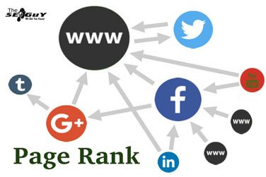 How PageRank Differs From "Page Rank" or SERP Position