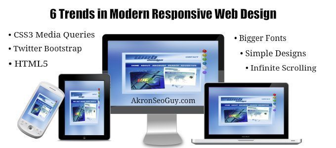 Akron Web Design | 5 Steps to Success - The Cleveland SEO Guy